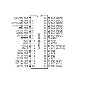 Microcontroller ATmega8535 Programming And Interfacing