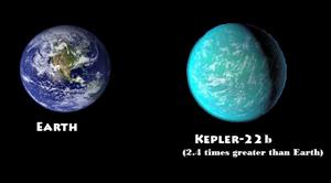 Exoplanet Kepler 22 B Vs Earth
