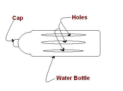 Mini Submarine Using Plastic Bottle And Balloon